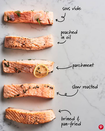 BEST WAY TO COOK SALMON | Arbutus Housing Co-op