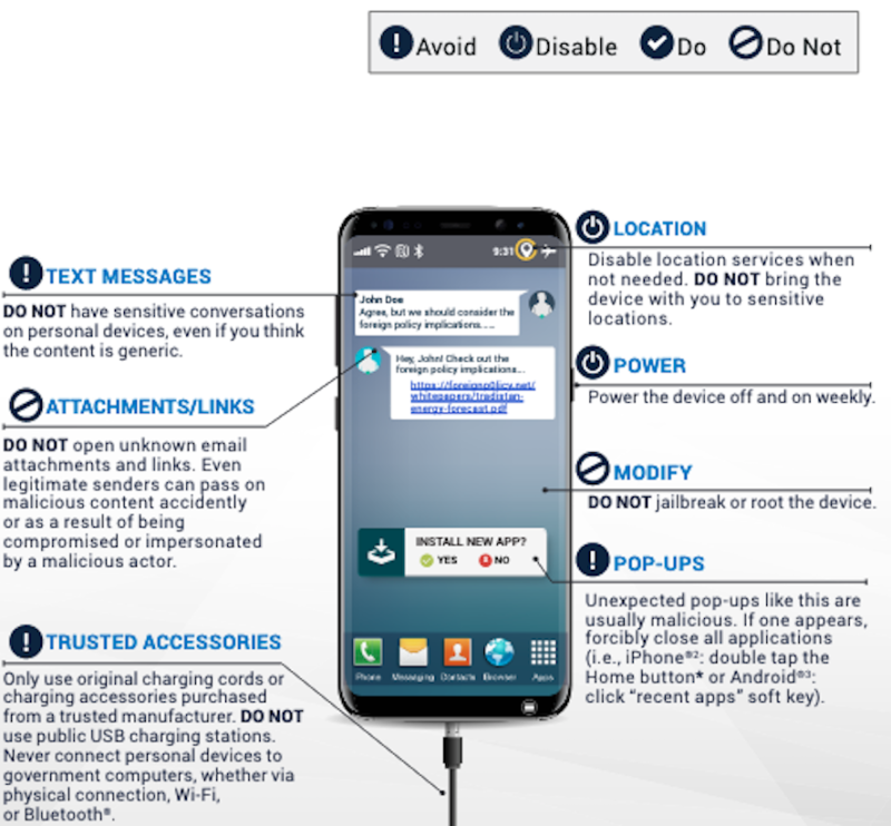 HOW TO PROTECT YOUR MOBILE DEVICE | Arbutus Housing Co-op