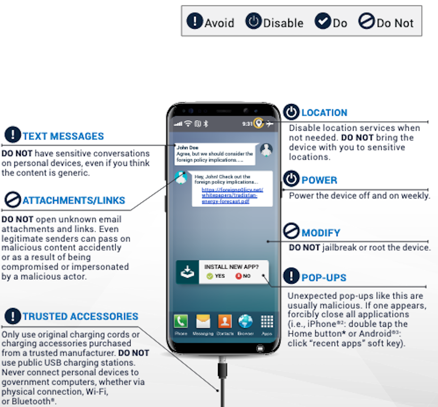 HOW TO PROTECT YOUR MOBILE DEVICE | Arbutus Housing Co-op